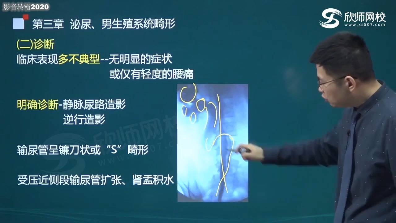 2025年泌尿外科学(医学高级职称副高) - 卫生资格副高 - 副主任医师