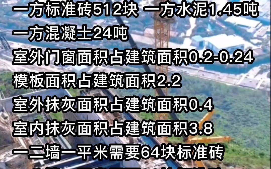 工程人必须掌握的数据