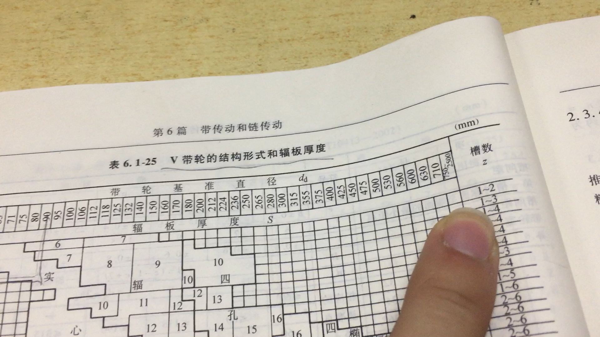 【机械设计课程设计】花了十几个小时设计的减速箱要重来?究竟哪里...