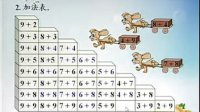 第17课_3、9、8、7、6加几的进位加法的应用