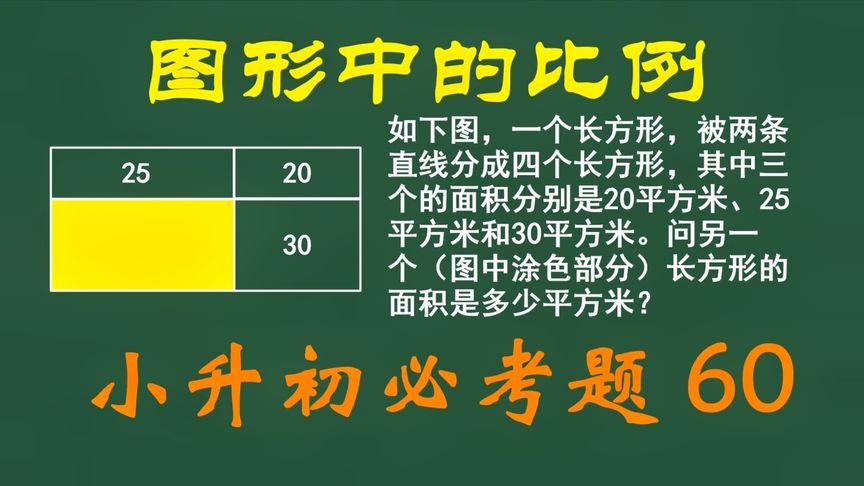 小升初60:「图形中的比例」长方形的面积是多少平方米?