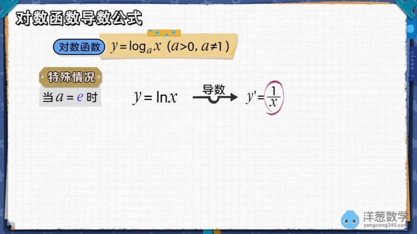 13 概念课2指数对数函数的求导公式