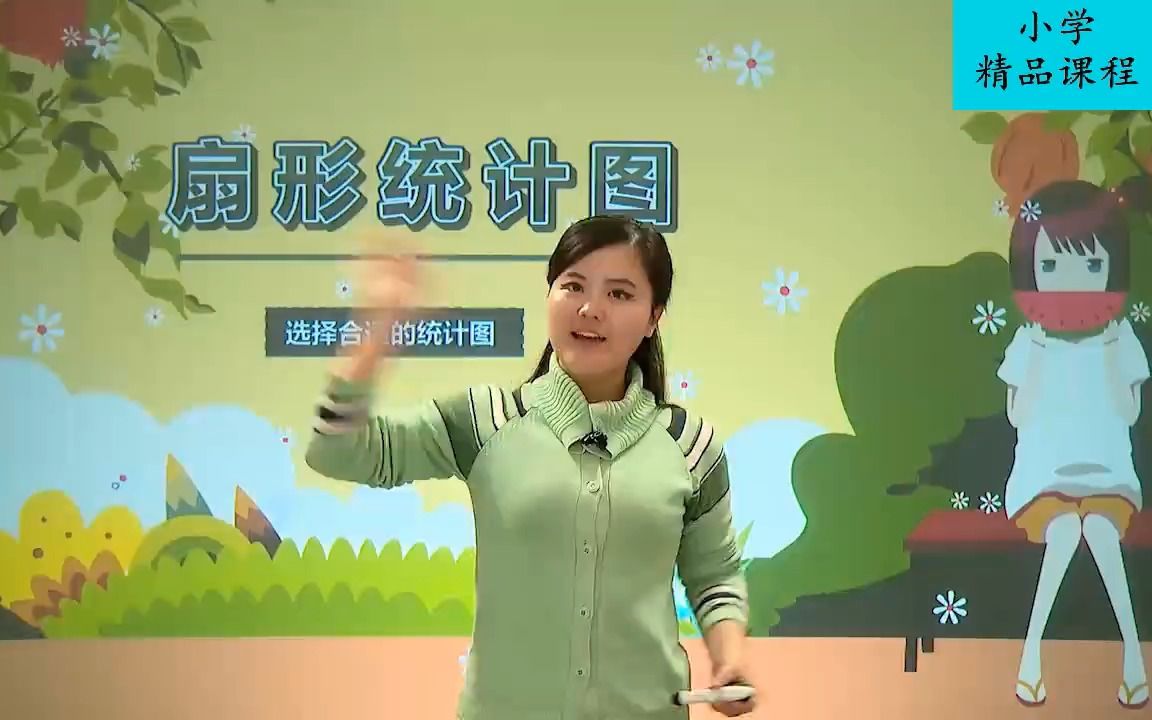 小学数学奥数:扇形统计图(选择),学会考试不掉分