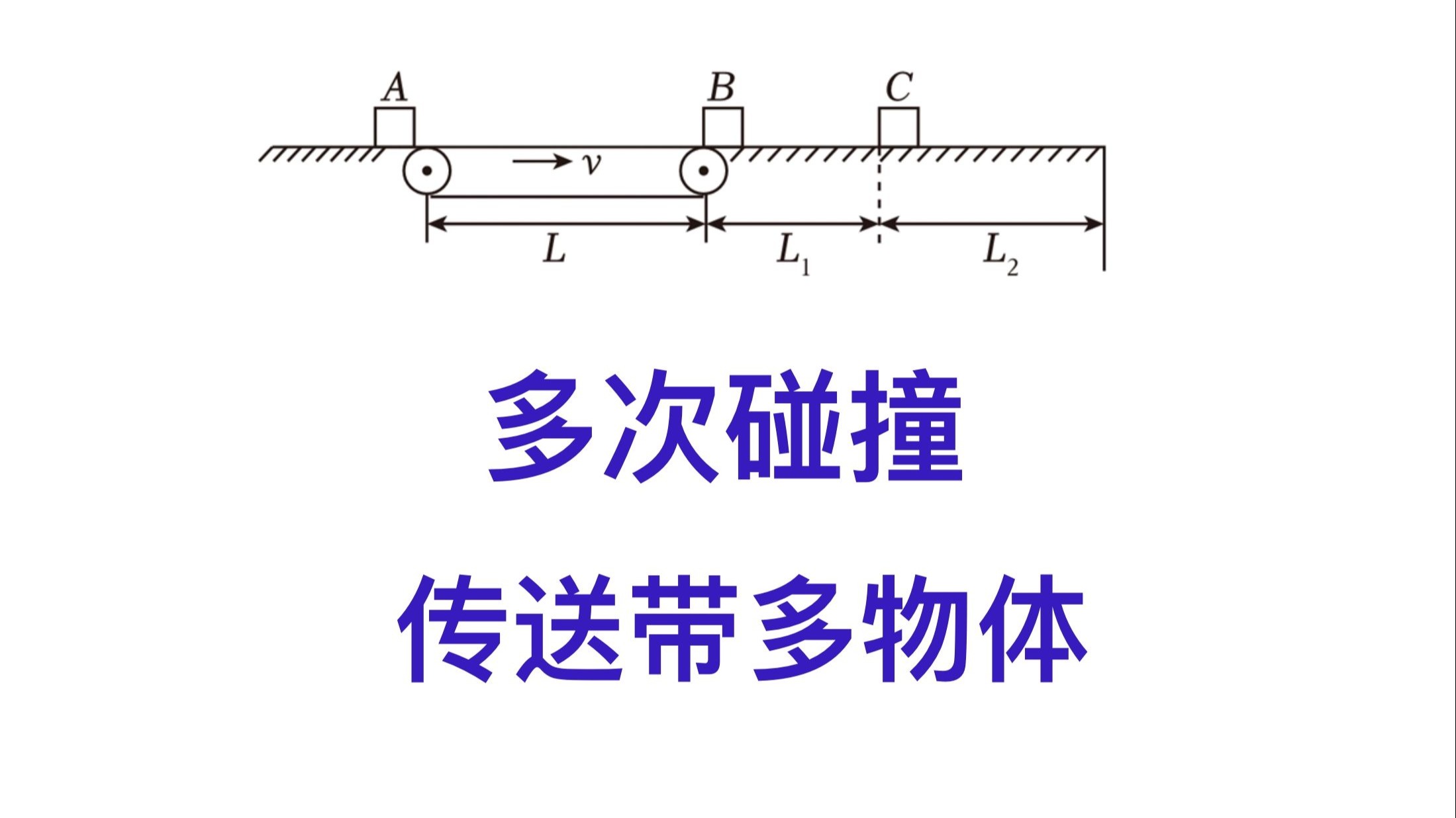 动量守恒传送带多物体弹性碰撞