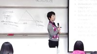 管理学-马宜斐-管理者分类