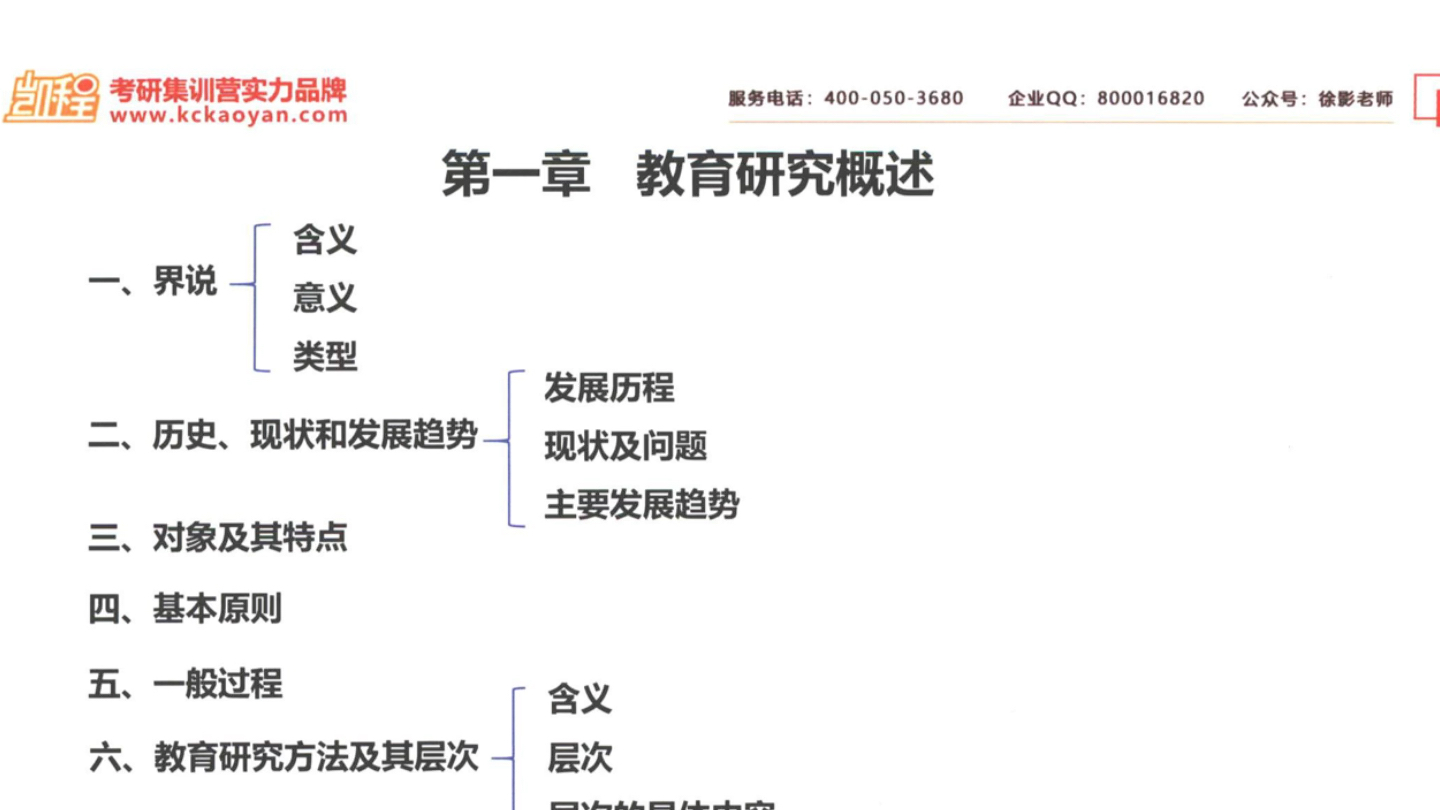 Day43教学研究第一章 教育研究界说,历史现状和发展趋势。对象及其...