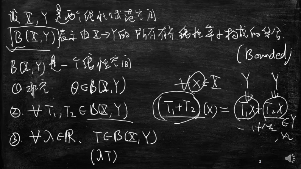 泛函分析入门-九1(算子空间与算子范数-1)