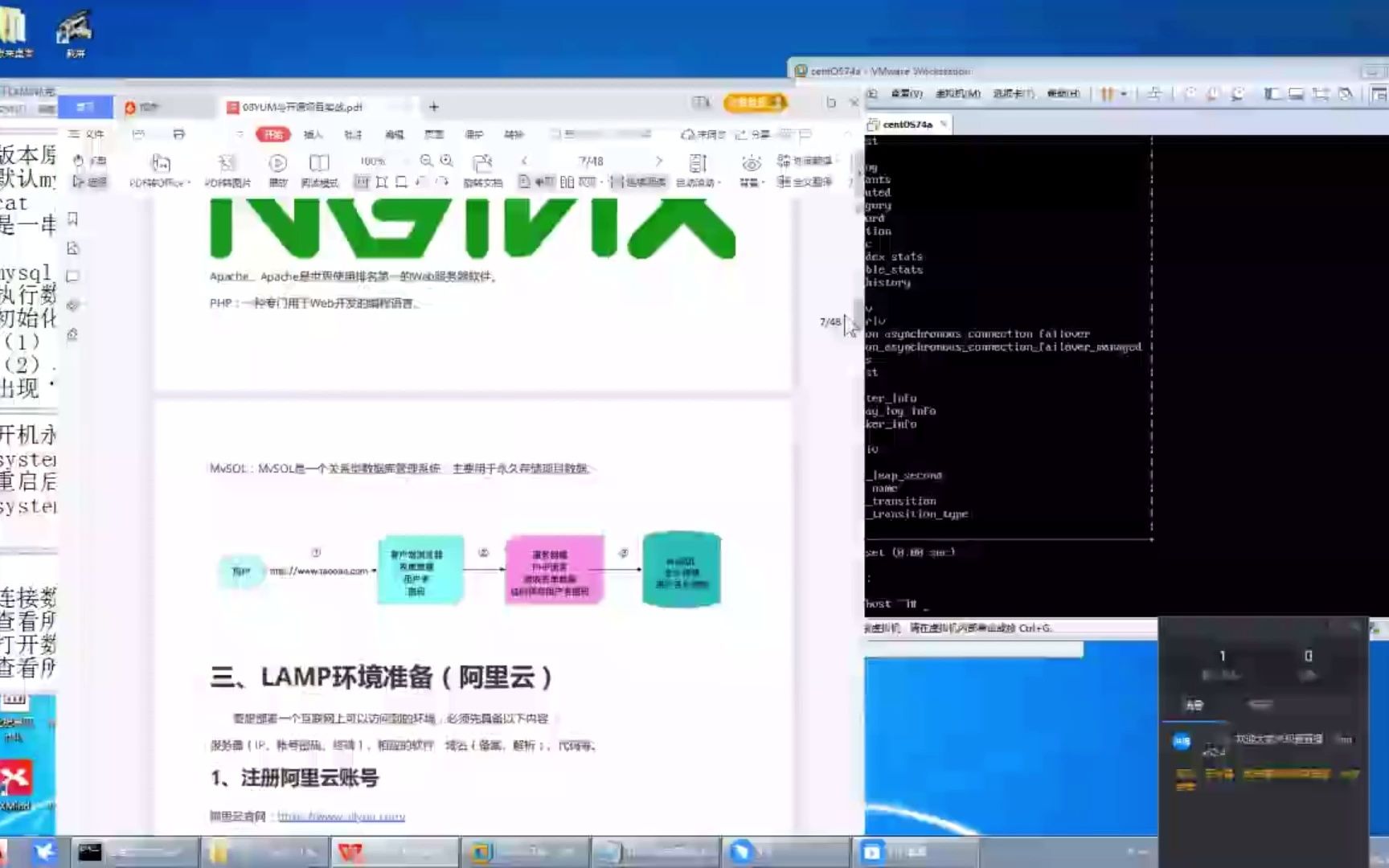 Linux62.4 第四节