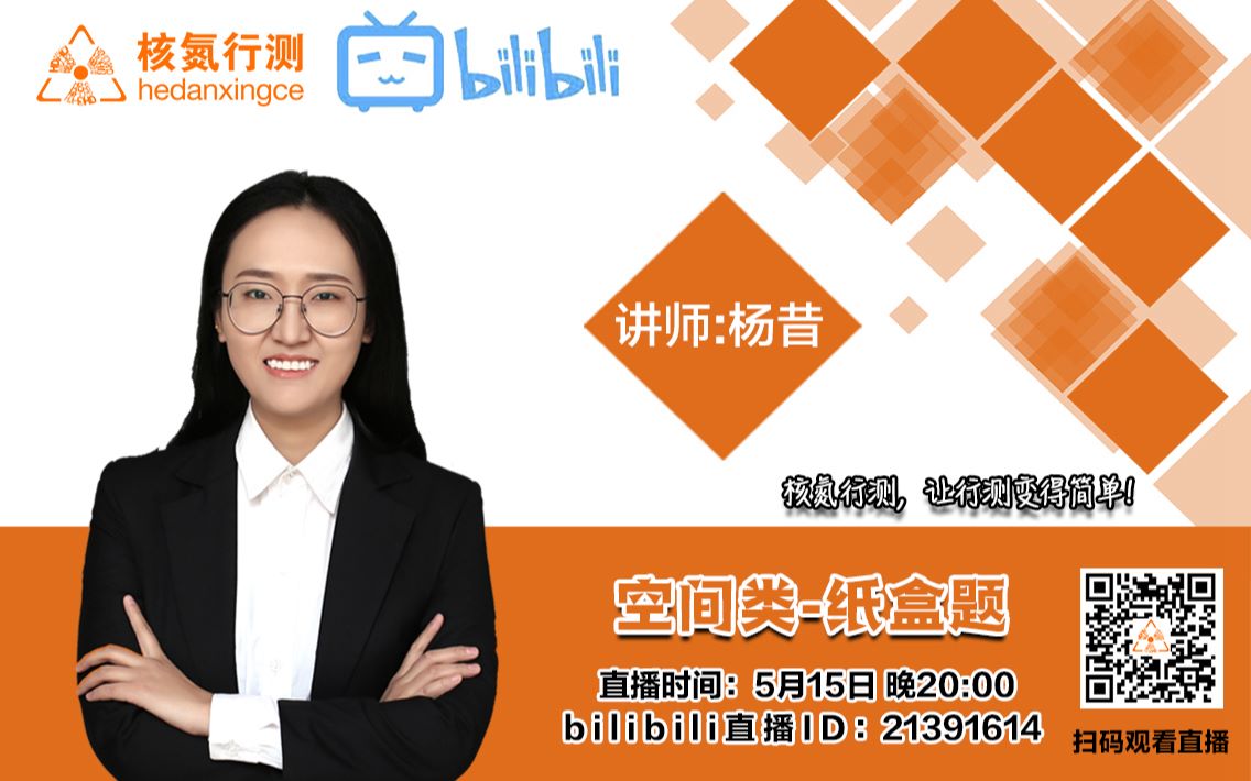 核氮行测#类比推理#概念关系