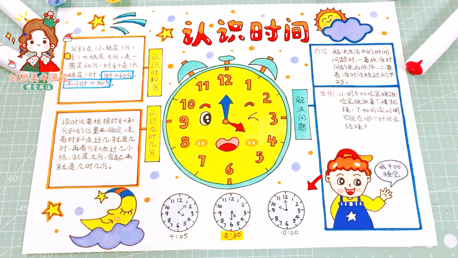 二年级数学上册七单元,认识时间思维导图,小学生数学手抄报!