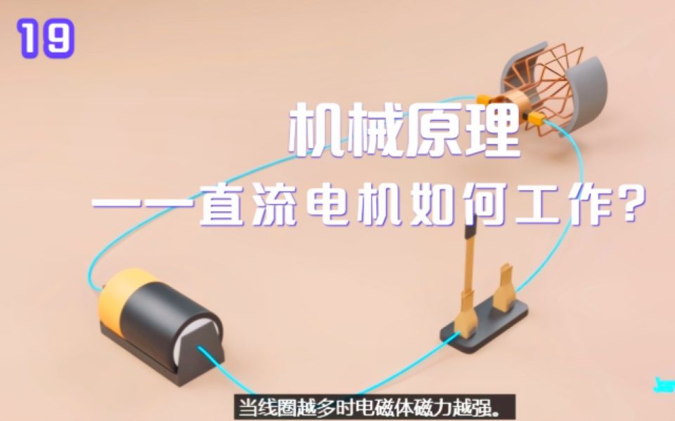 机械原理:直流电机如何工作?
