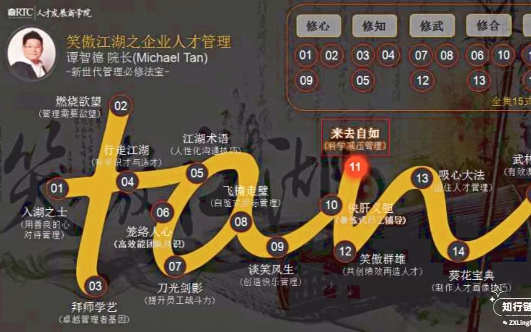 第一式用善良的心对待管理