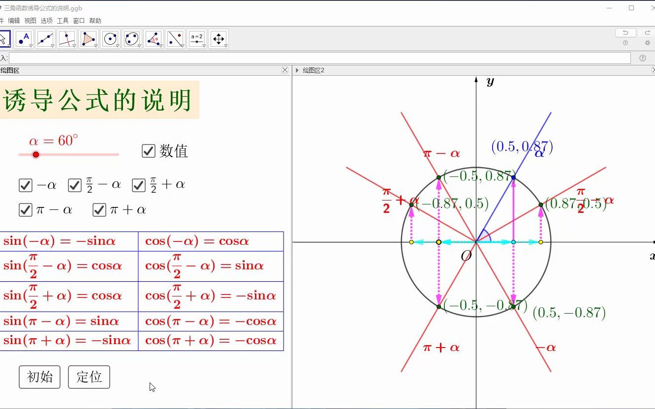 三角函数诱导公式的说明