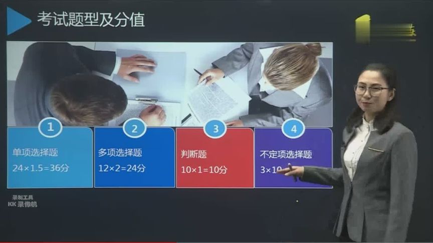 初级会计职称考试考试题型及分值