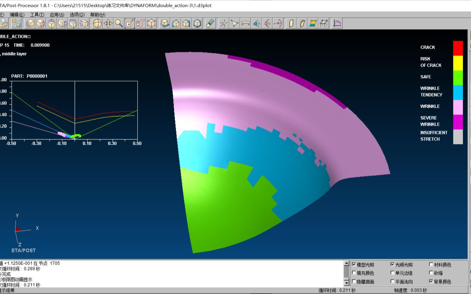 双动拉延成形-DynaForm5.6七大模拟实例教程