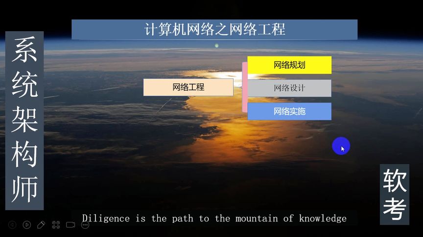 系统架构师考试:计算机网络之网络工程的规划、设计与实施