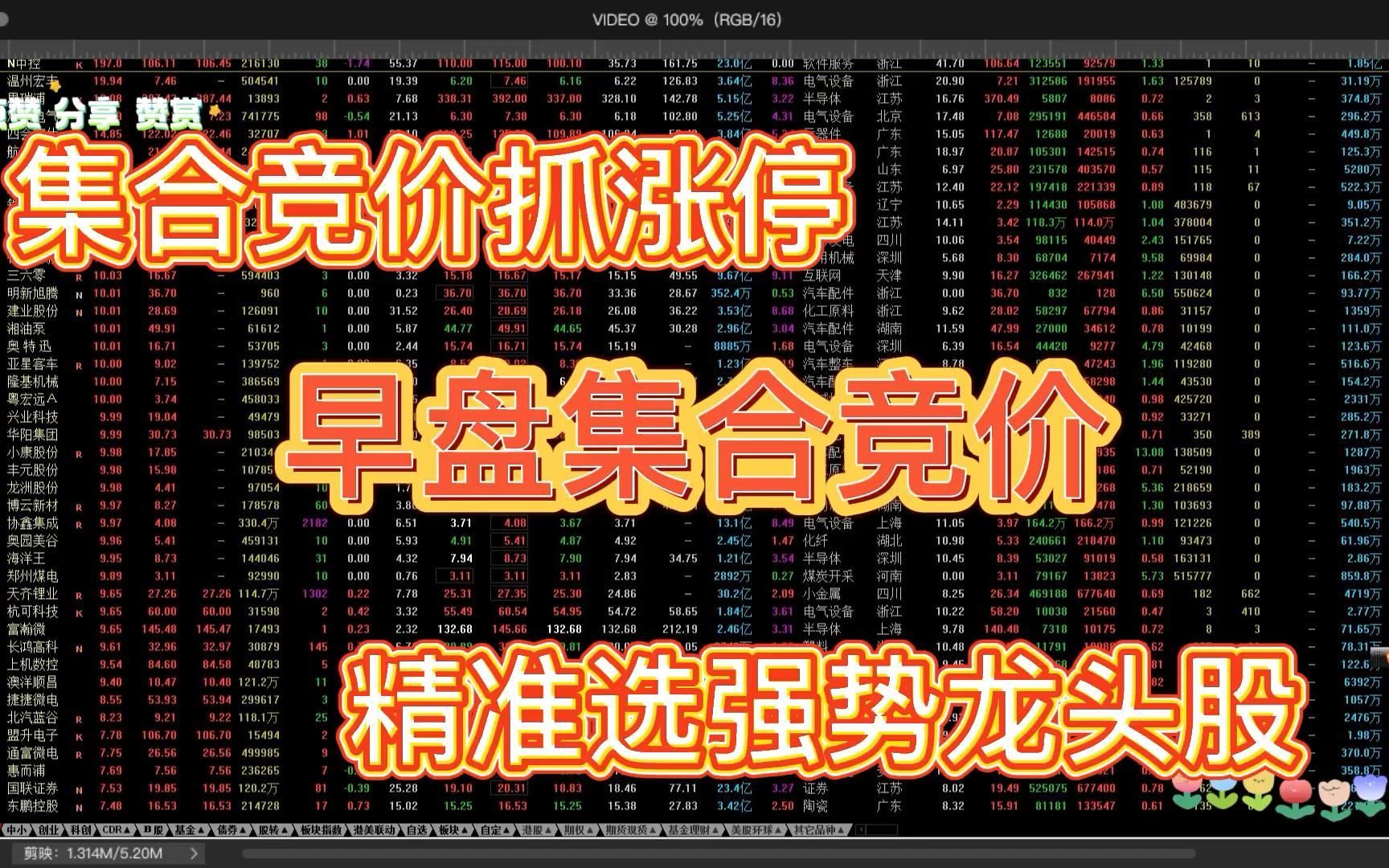 集合竞价抓涨停【早盘集合竞价】指标,精准选强势龙头股!