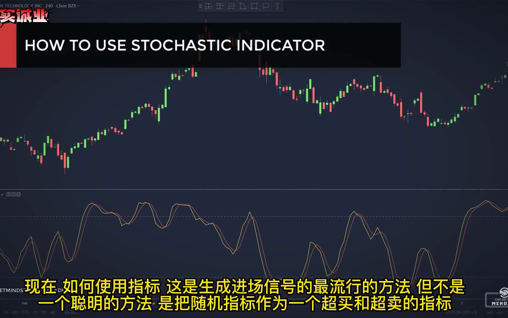 K线进阶——随机变量指标讲解