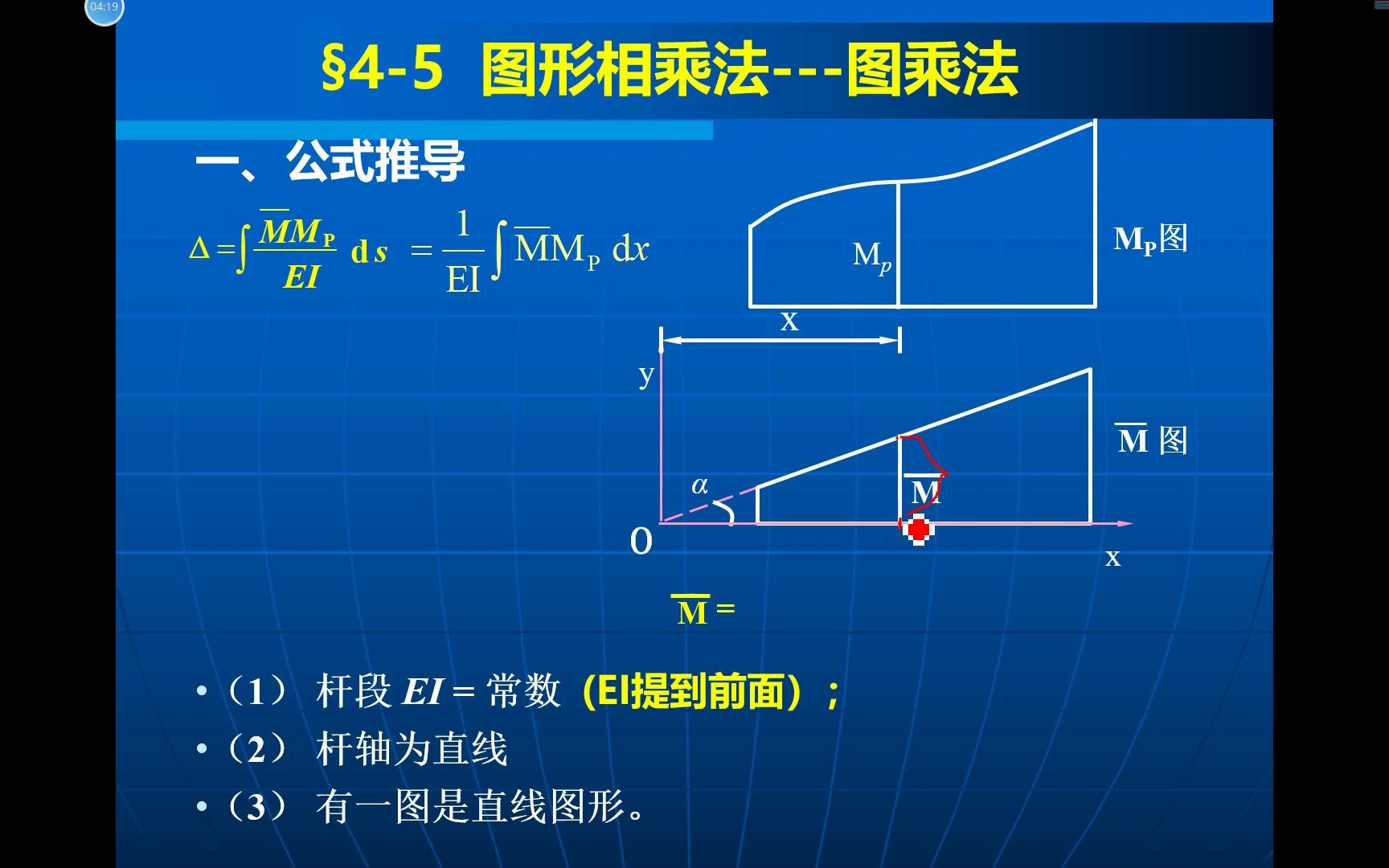 11.5.1建筑力学 — 图乘法公式推导及注意事项