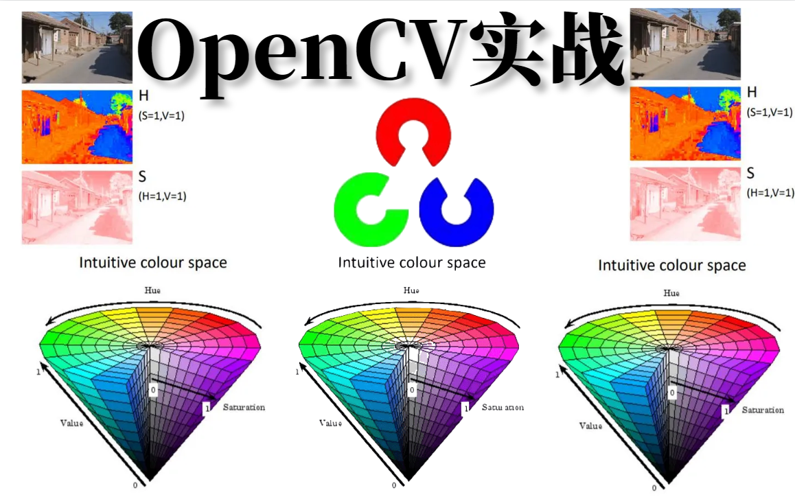 【OpenCV实战即学即用】全套教程!,现在分享给大家!小白也能快速...