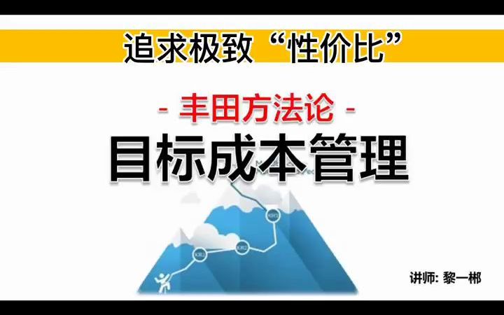 黎一郴《丰田方法论之目标成本管理》授课片段