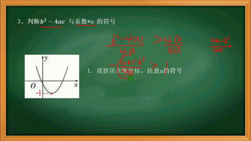 二次函数图像与系数专题2