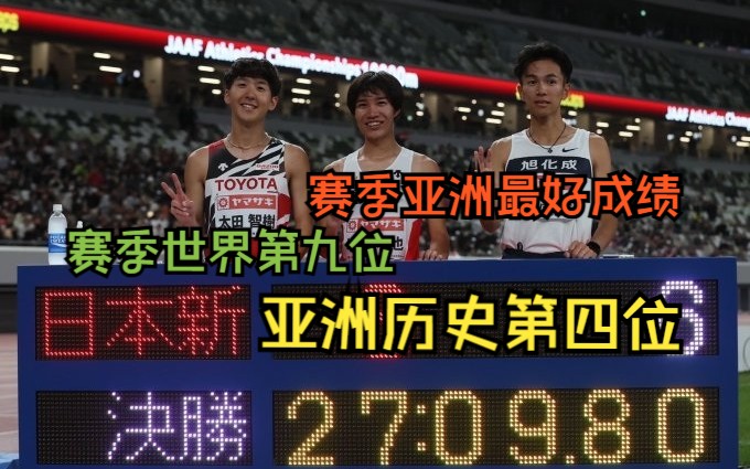 塩尻和也27分09秒80大幅刷新PB+NR夺冠前三名创日本记录 本赛季...