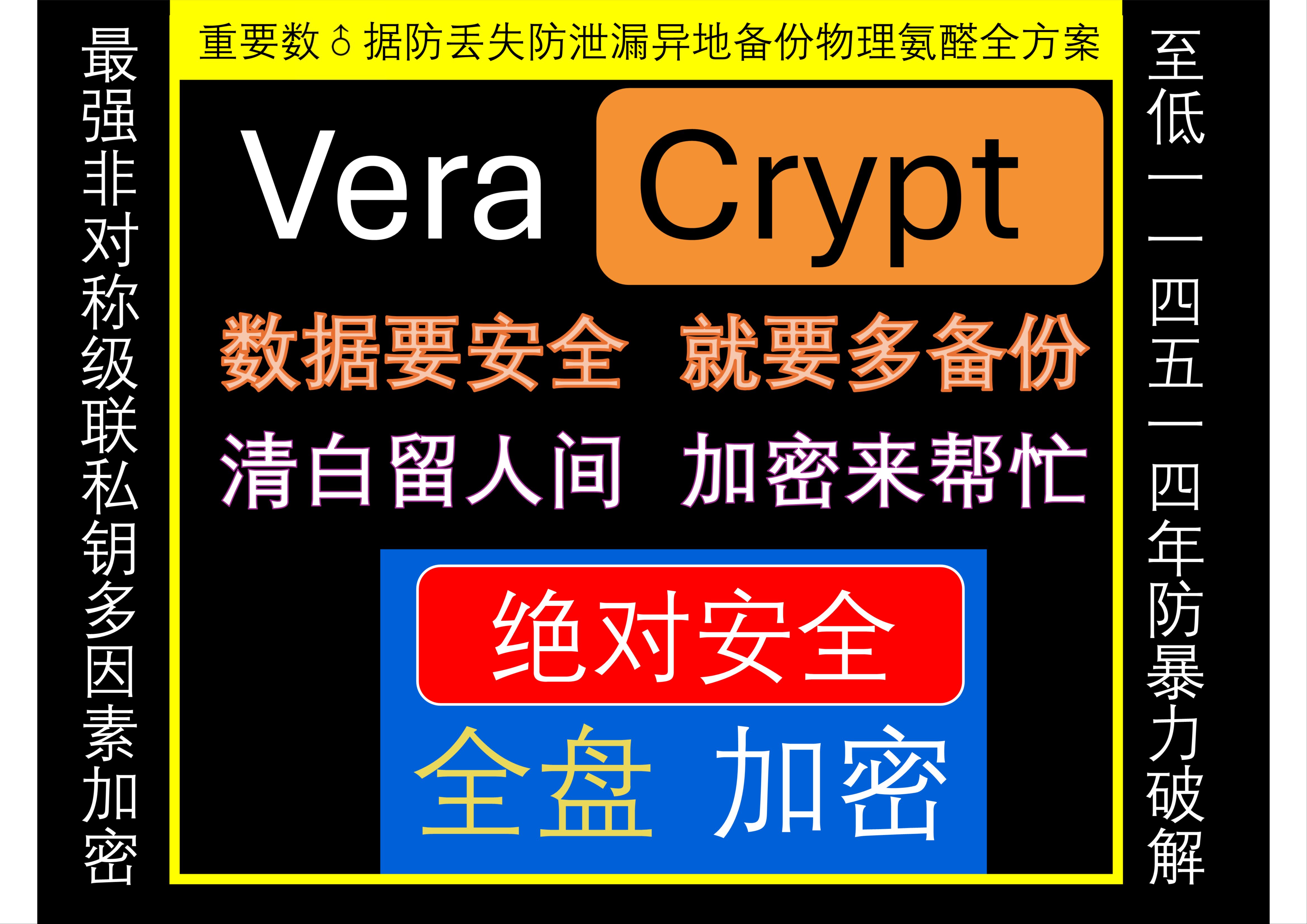 【科普向】数据安全加密和可靠备份全方案,守护珍贵记忆!