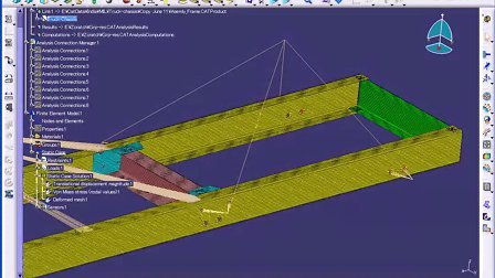 CATIA CAE对车架的结构分析