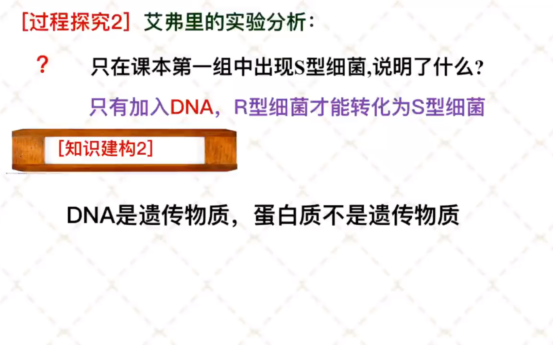 DNA是主要的遗传物质(2)