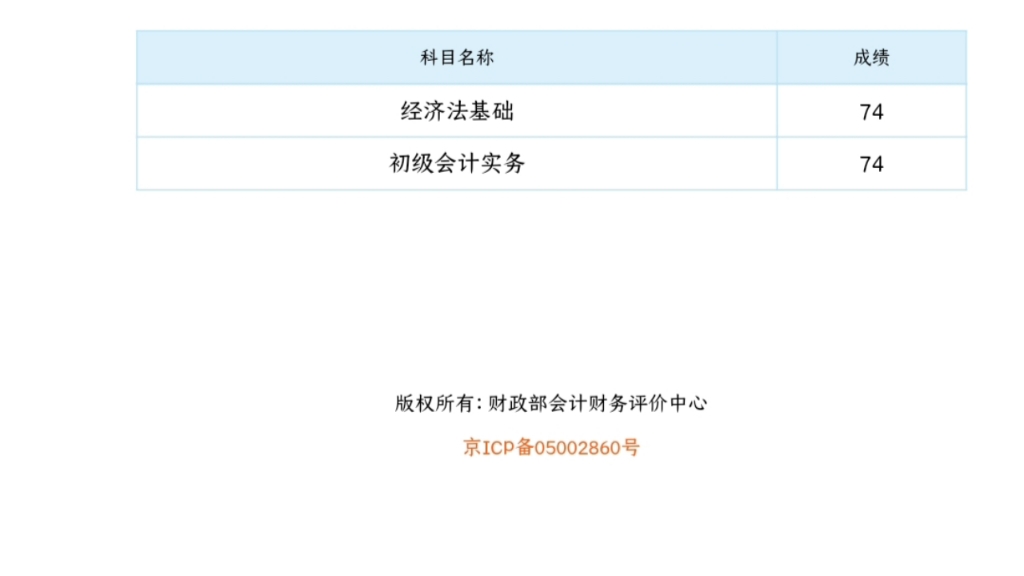 非全日制研究生|初级会计|跨专业选手终于有一个相关证书了