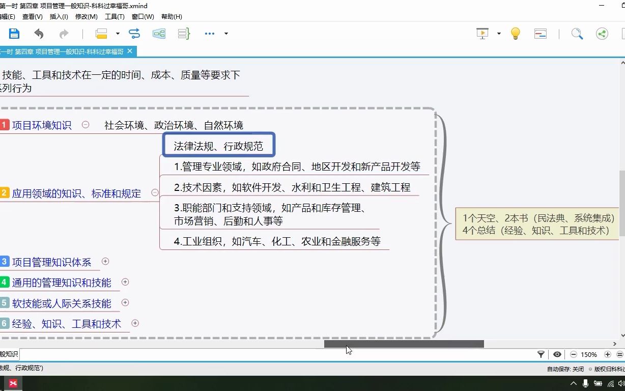 第4章考点:项目管理知识