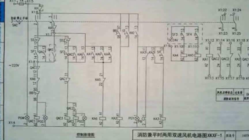 常用风机控制原理7-消防双速风机主回路及外部接线原理图