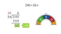 小学数学暑期重难点集训 四年级 第7集 除法进阶:多种试商方法的妙用