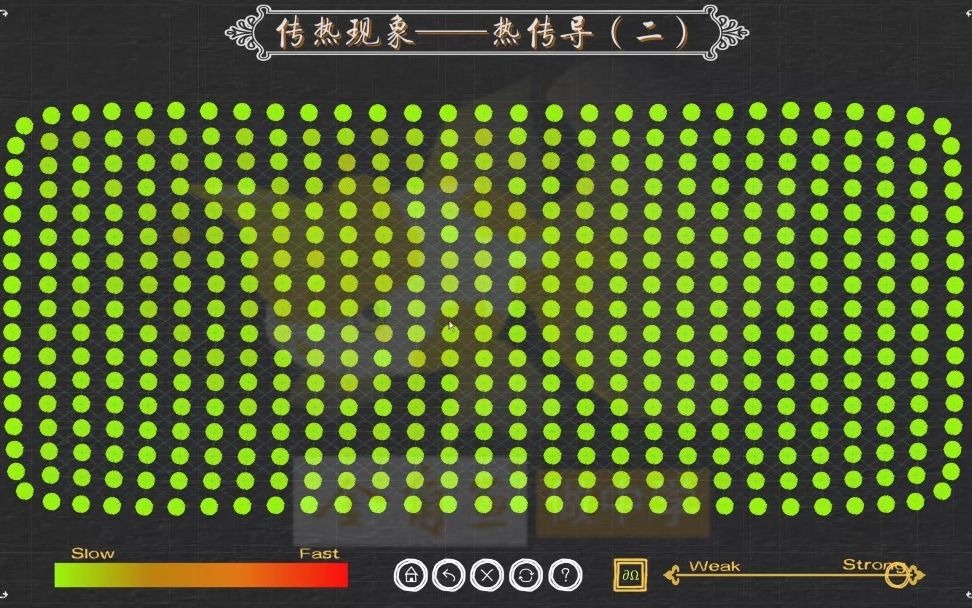 热传导和对流