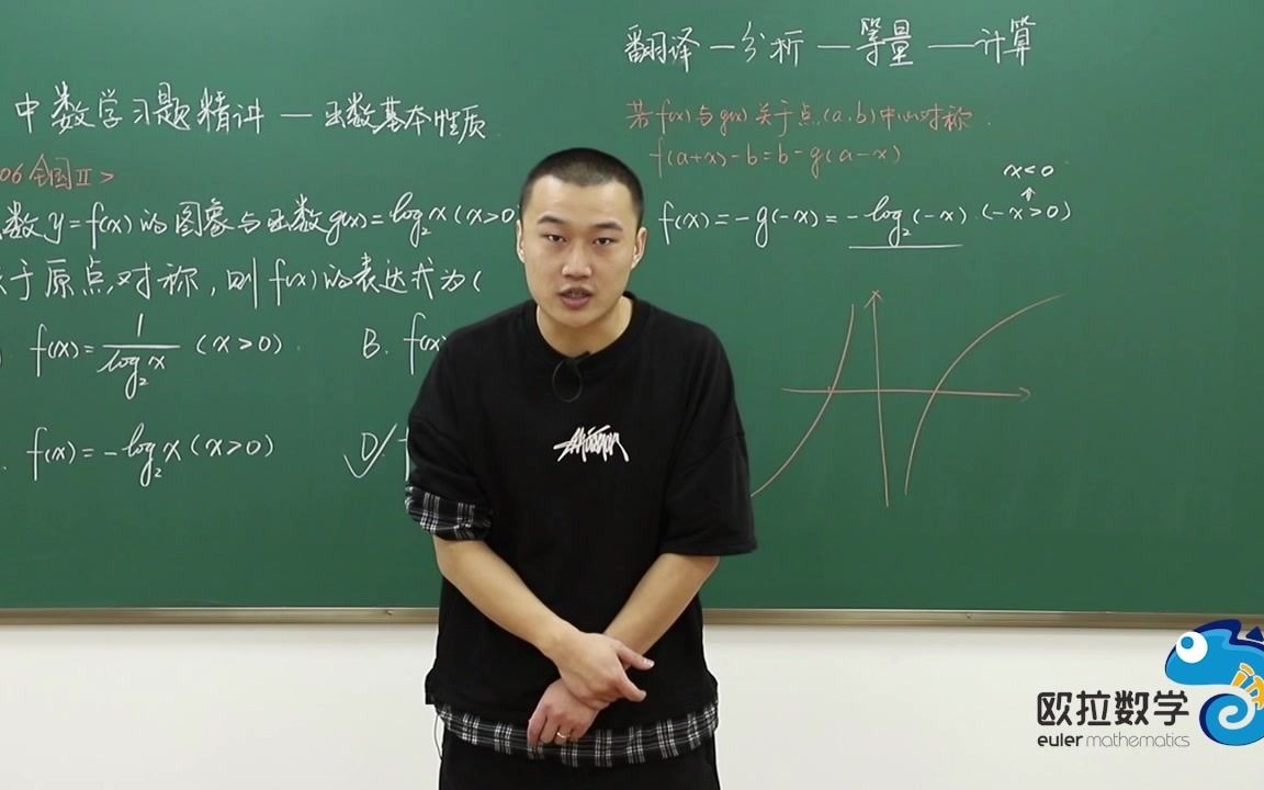 清华学子讲【高一数学:函数】:对称性是这道题的关键信息,同学们掌握...