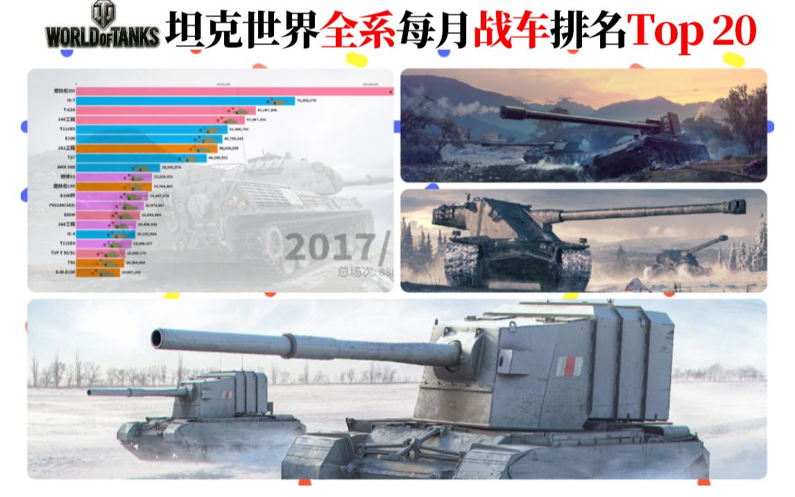 坦克世界全系战车排名每月Top 20(包含1.9新版本车辆)