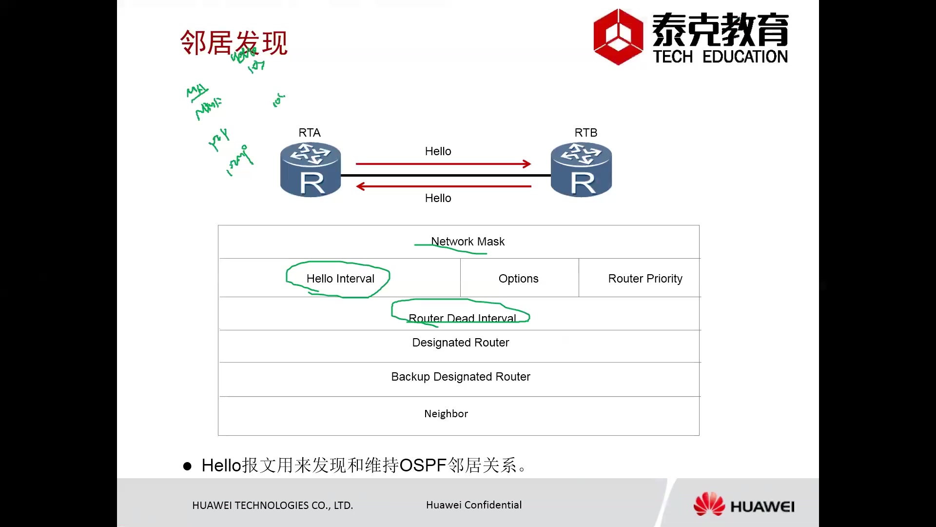 Hello报文+OSPF配置+开销+认证8