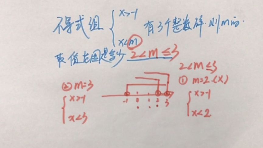 初中数学——不等式组的经典题型