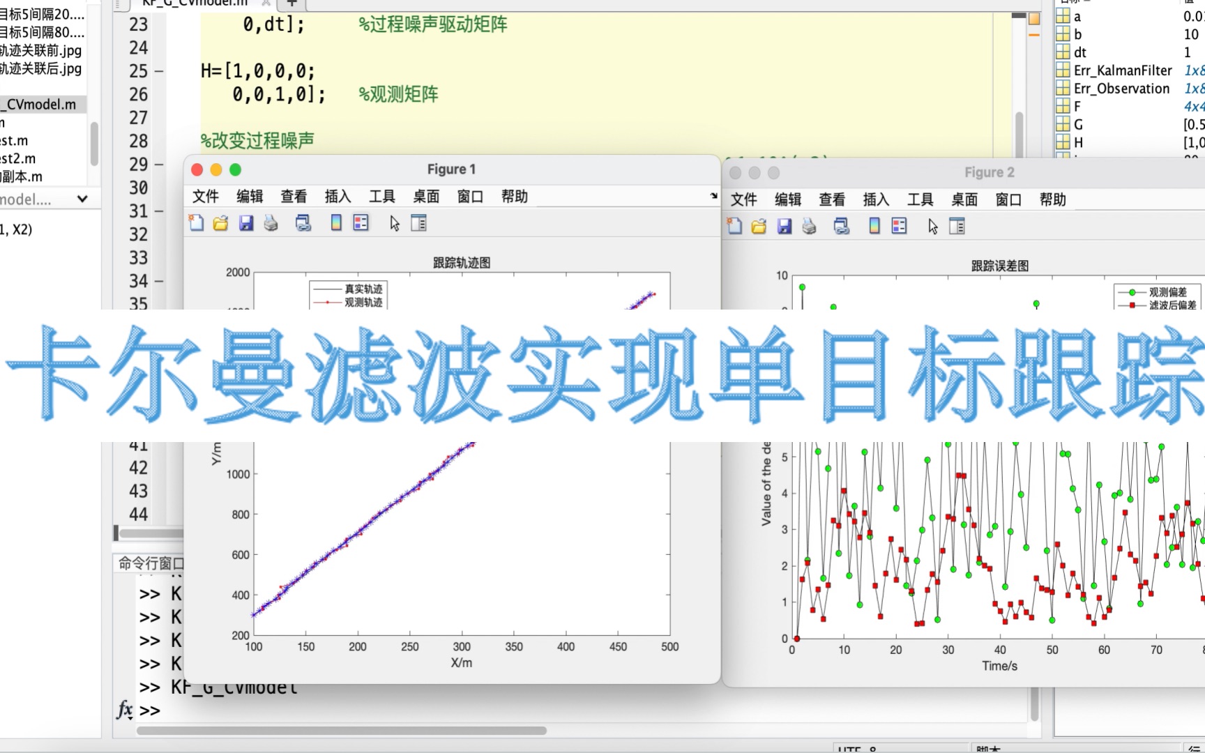 【Matlab卡尔曼滤波实现单目标跟踪】电子信息系统综合实验