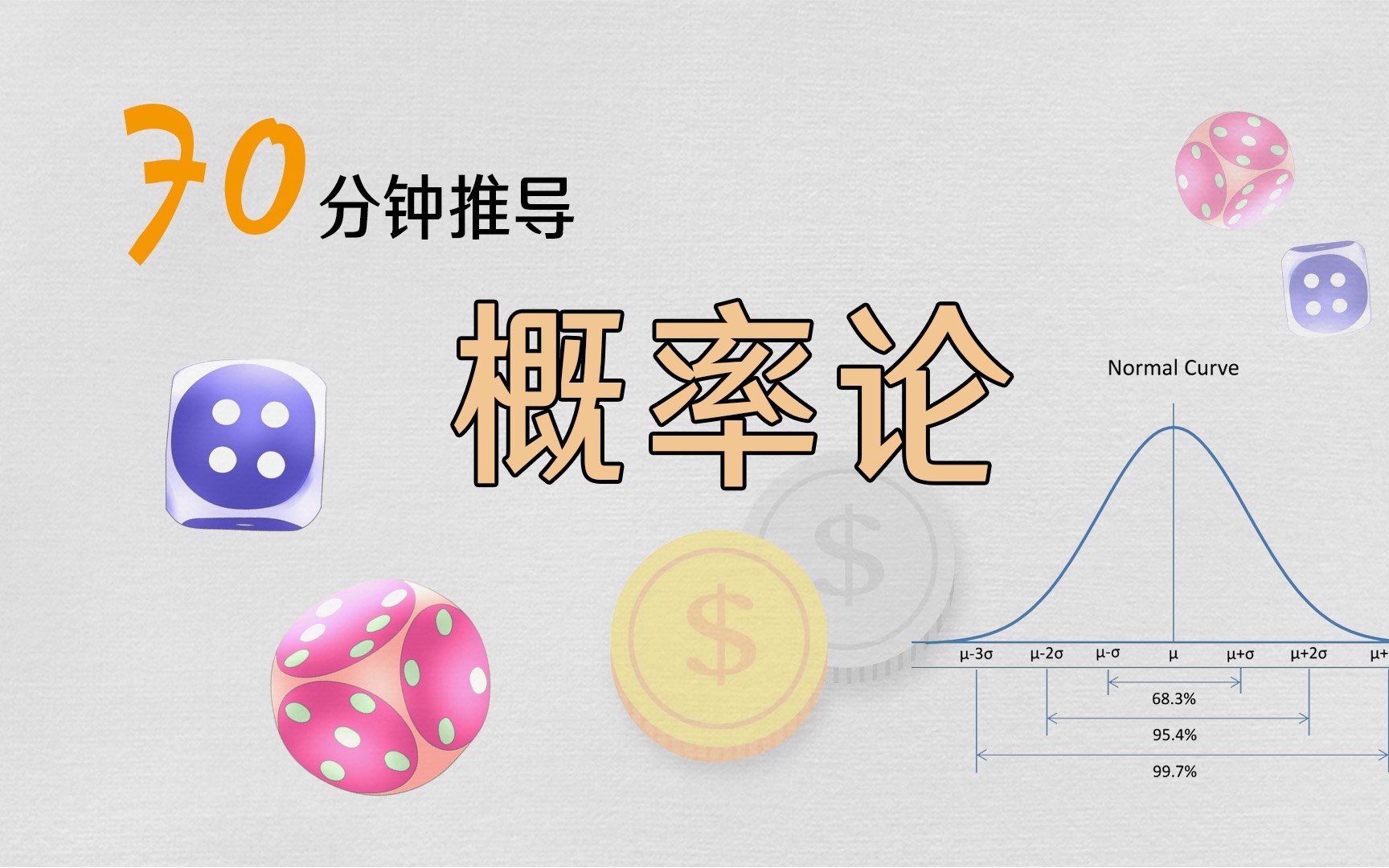 70分钟概率论通俗讲解