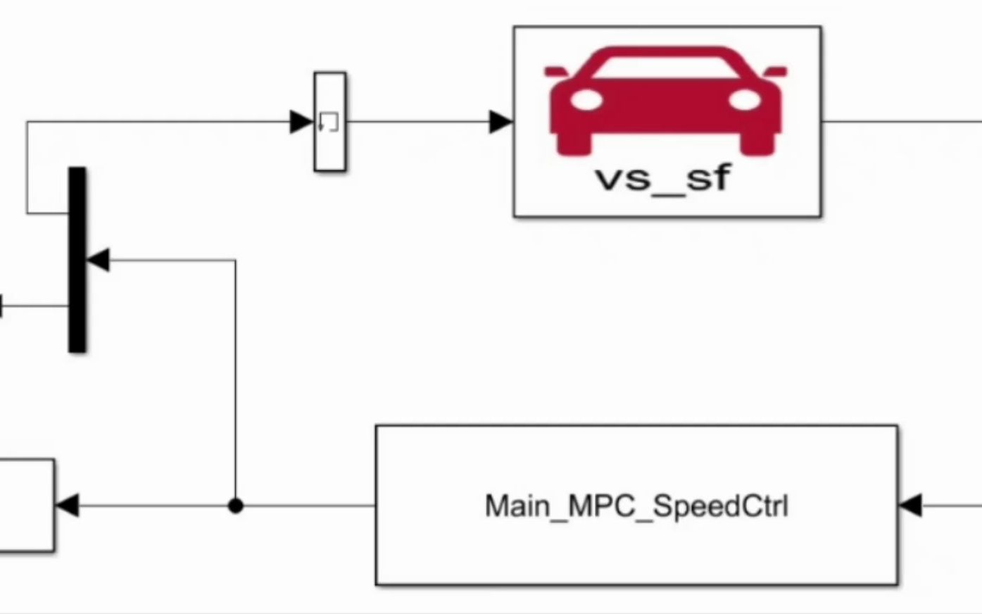 自动驾驶控制-基于MPC的速度控制仿真