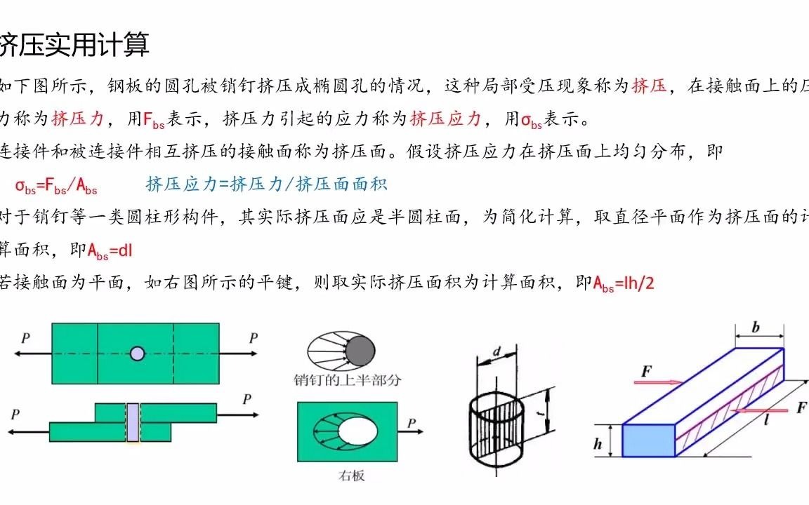 零基础工程力学28剪切和挤压