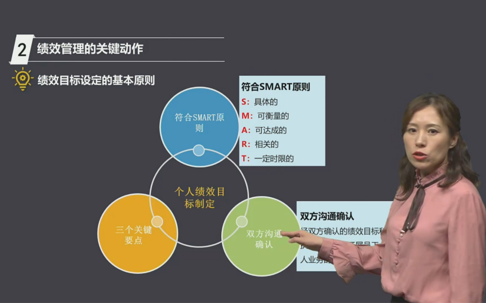 绩效目标设定的基本原则