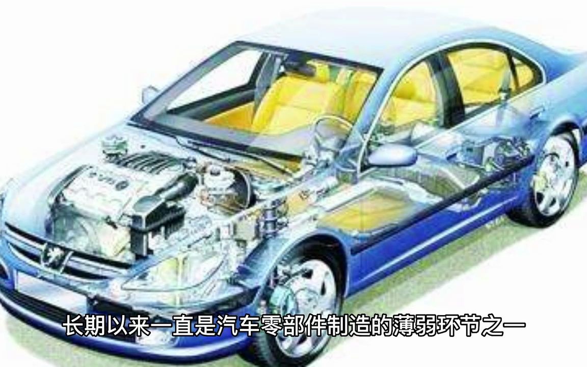 CQI-23特殊过程:模塑系统评审(第一版)背景