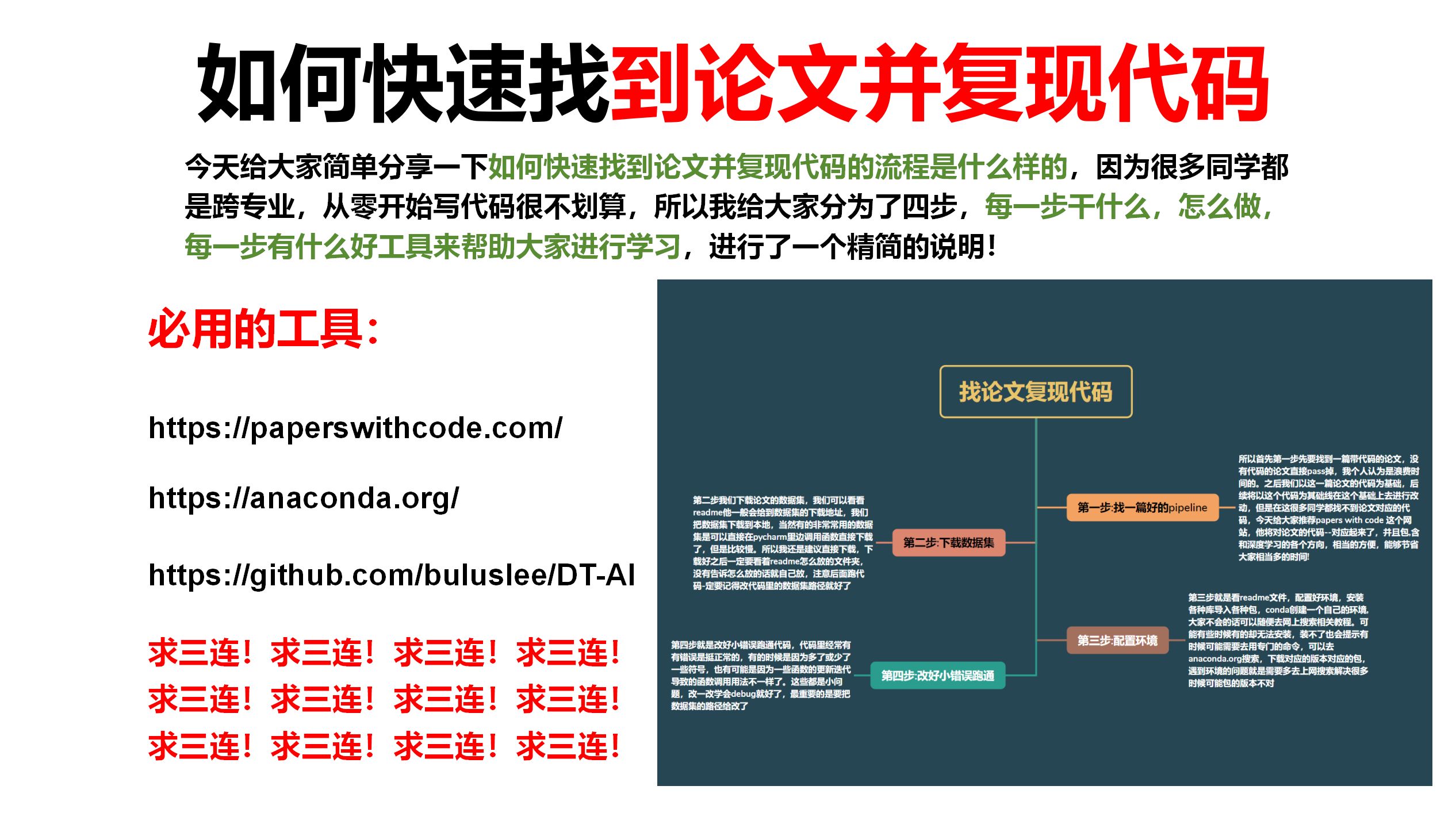 复现代码真的不要再从头开始写代码!跟着我快速找到论文代码以及...