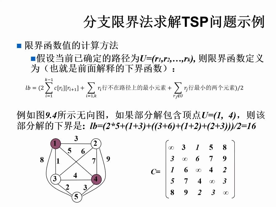 ...短路径问题,任务分配问题,批处理作业调度问题)(算法设计第十周二节)