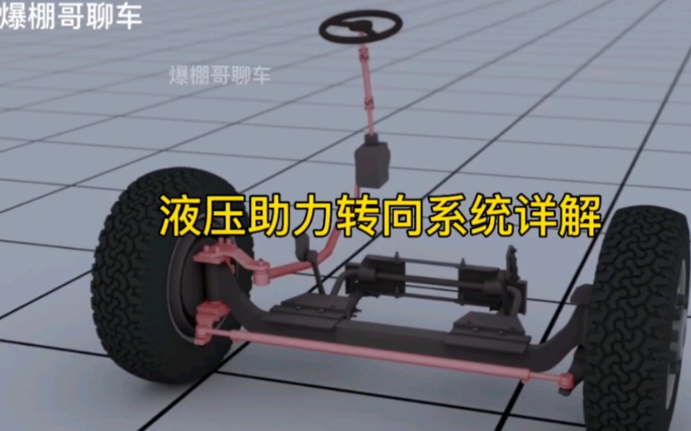 液压助力转向系统,循环球式转向器