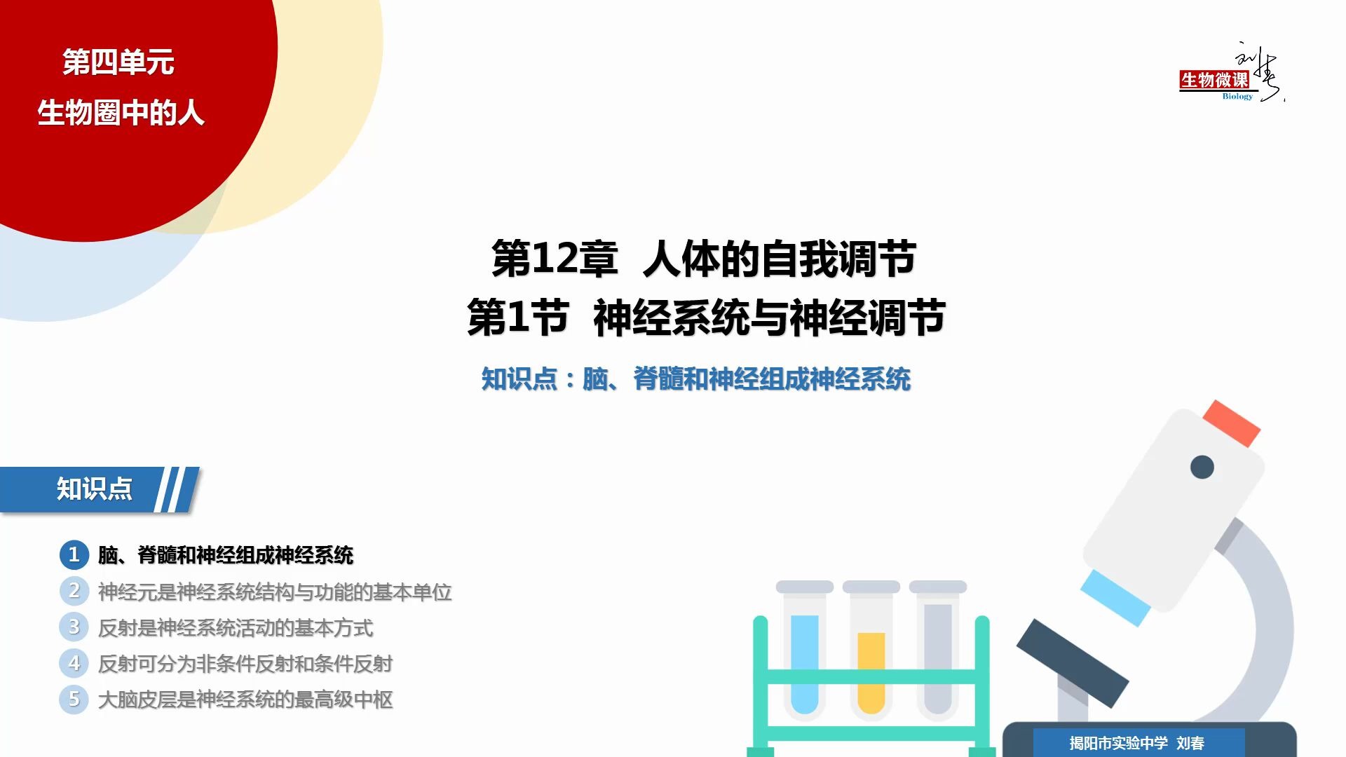 北师大版七年级生物12.1.112.1.1脑、脊髓和神经组成神经系统