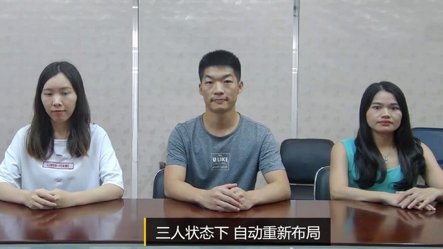 会议摄像机Auto Framing功能实效 根据参会人数自动布局 画面饱满